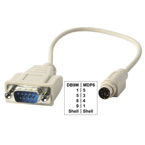 Db9 Serial Mouse Pinout A Complete Guide
