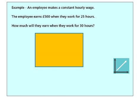 Direct And Inverse Proportion Maths Gcse Foundation Powerpoint Lesson