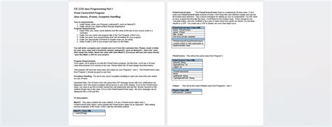 Solved Cis 2235 Java Programming Part I Prime Factorsgui