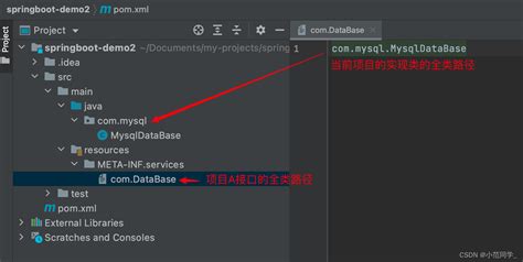 Spring Boot中的spi机制springboot Spi机制 Csdn博客