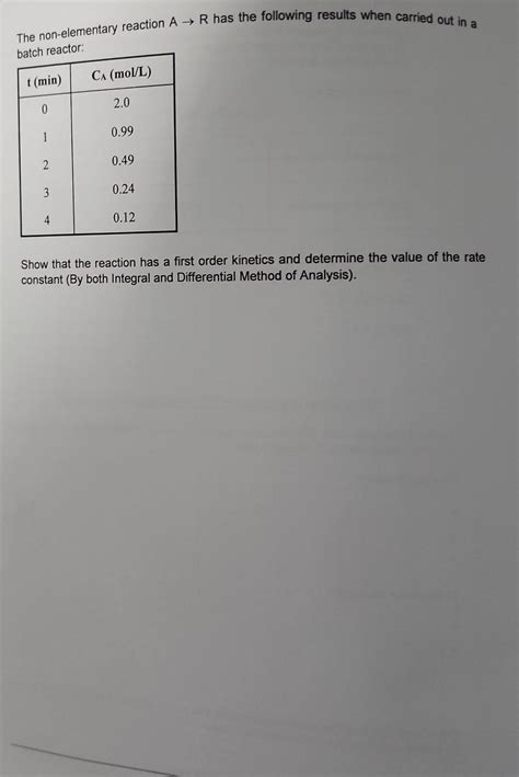 Solved The Non Elementary Reaction A→r Has The Following