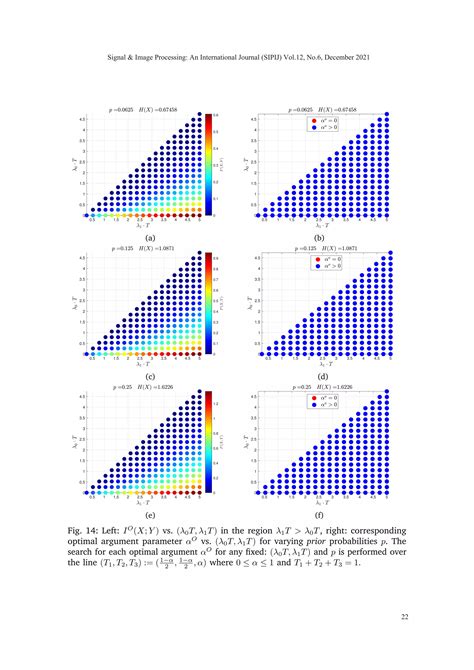 sensing method for two target detection in time constrained vector