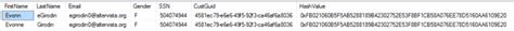T Sql Compare Records Using Hash Values John Xiong