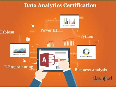 Best Data Analyst Certifications For Landing A High Paying Job In 2025 100 Job In Mnc Excel