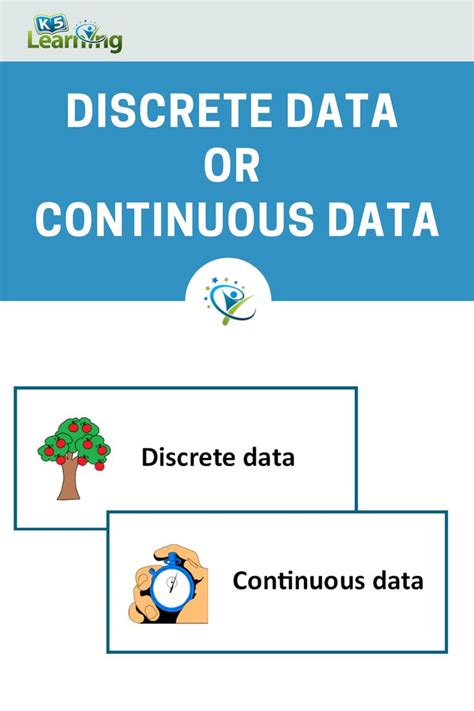 What S The Difference Between Discrete And Continuous Data Continuity Data Math Help