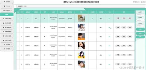 基于springboot社区助老志愿者服务平台基于springboot的在线志愿者服务平台业务需求分析 Csdn博客