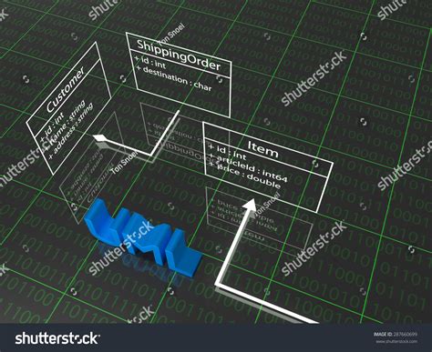 Uml Schema Combined 3d Text 3d 스톡 일러스트 287660699 Shutterstock
