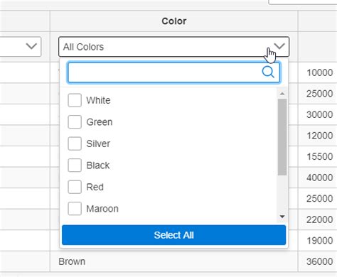 Angular Primeng Table Column Filter Customize Add Button And Select All Checkbox Stack