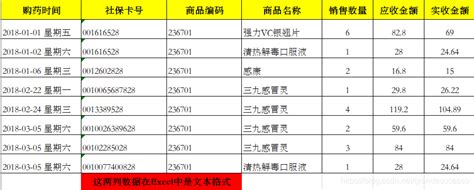 Python读取excel时把文本数据自动识别为float或int类型的解决办法python Pandas读excel不转为float Csdn博客