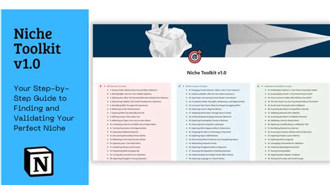 Niche Toolkit V10