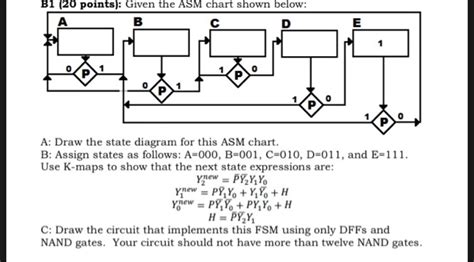 Solved B Points Given The ASM Chart Shown Below A Chegg Com