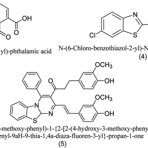Synthesis Of Benzothiazole Guanidine Derivatives Download Scientific