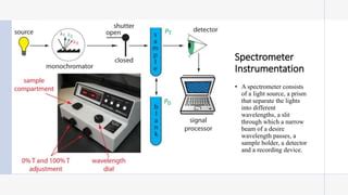 Spectrophotometry And Calorimetrypptx