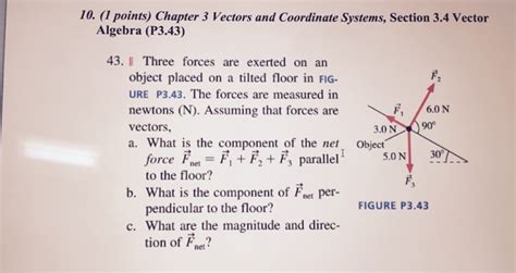 Solved Three Forces Are Exerted On An Object Placed On A