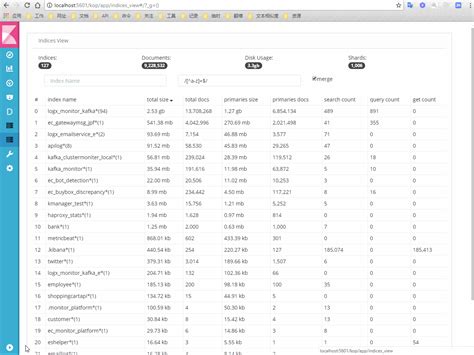 文章 Elastic 中文社区