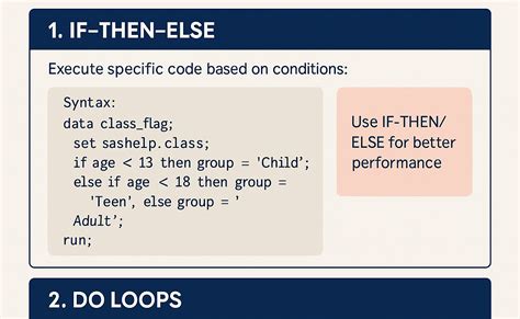 🔄 Mastering If Then Else And Do Loops In Sas Complete Guide With Examples