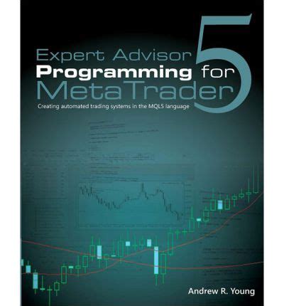Can One Without Any Coding Knowledge Learn And Understand MQL5 Alone