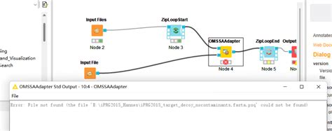 the workflow of openms about proteomics community extensions knime