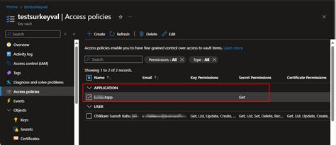 c retrieve secret from azure key vault fails in aspire but