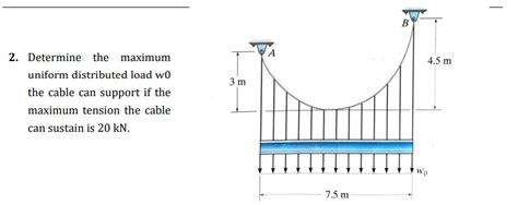 Solved 2 Determine The Maximum Uniform Distributed Load W0