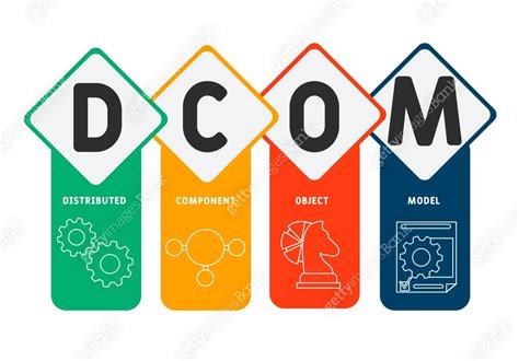 Dcom Distributed Component Object Model Acronym 이미지 1366191734 일러스트