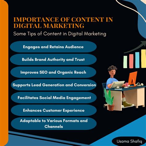 Usama Shafiq Digital Marketing Expert On Linkedin Contentmarketing Seo Digitalmarketing
