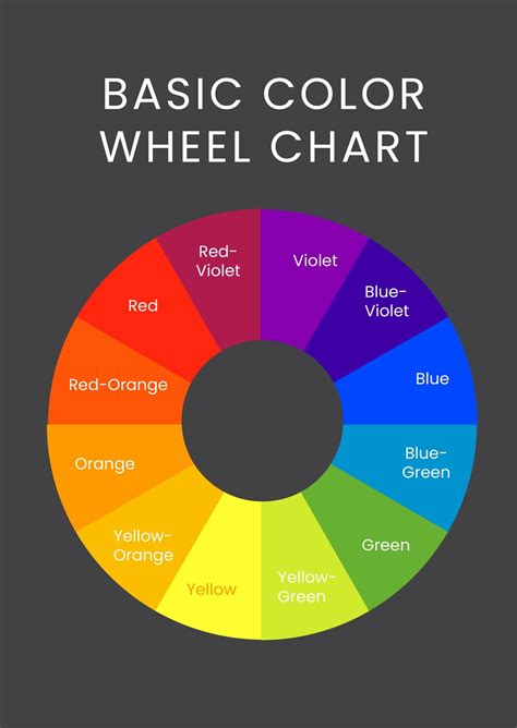 Printable Colour Wheel Chart Free Printable Chart