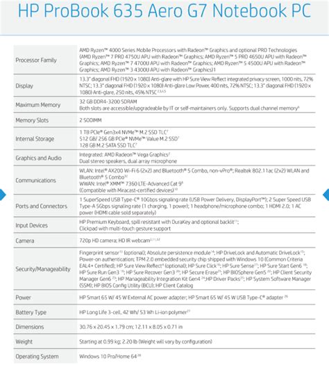 Hp Probook Aero G Magnesium Probook With Amd Ryzen Weighs Only G Notebookcheck