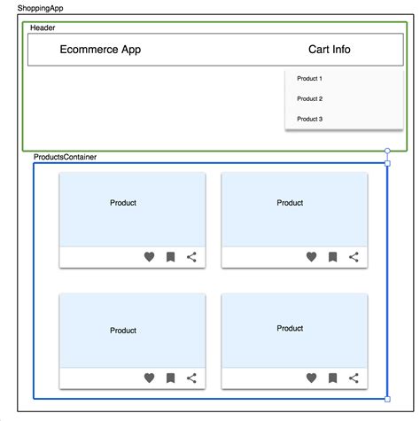How To Use A Custom Header And Custom Bottom Tab Bar For React Native With React Navigation