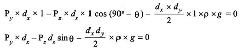 Pascals Law Definition Statement Formula Derivation