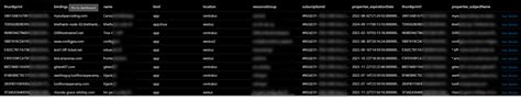 Querying Resources In Azure Graph Mr Brooks Blog