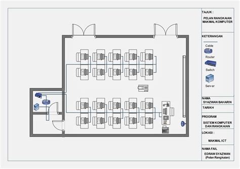 Budak Sistem Komputer Contoh Pelan Makmal Komputer