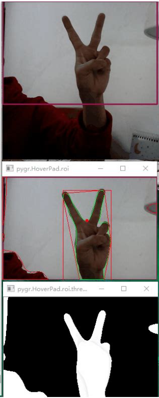 【毕业设计】机器视觉手势检测和识别系统 Python 深度学习python 手势识别机器学习 Csdn博客