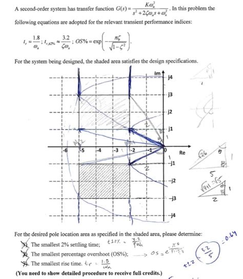 solved a second order system has transfer function g s k
