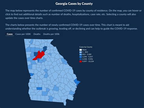 Critiquing A Data Visualization Critique Policyviz
