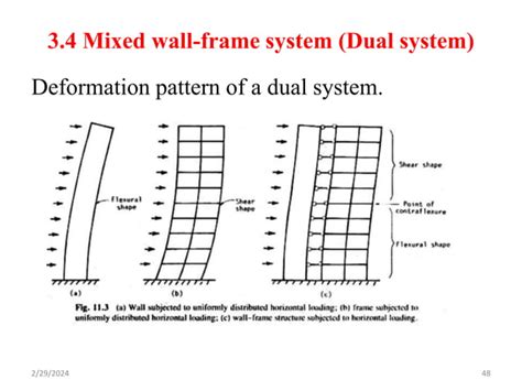 Chapter Three Lateral Force Resisting Systems Pptx Pptx