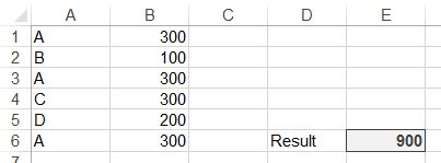 Excel Sum Values Based On Distinct Value In Another Column Stack Overflow