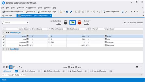 Schedule Database Synchronization