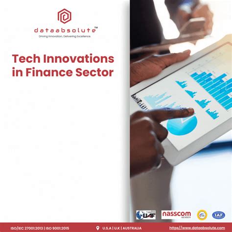 Dataabsolute Technologies On Linkedin Fintech Innovation