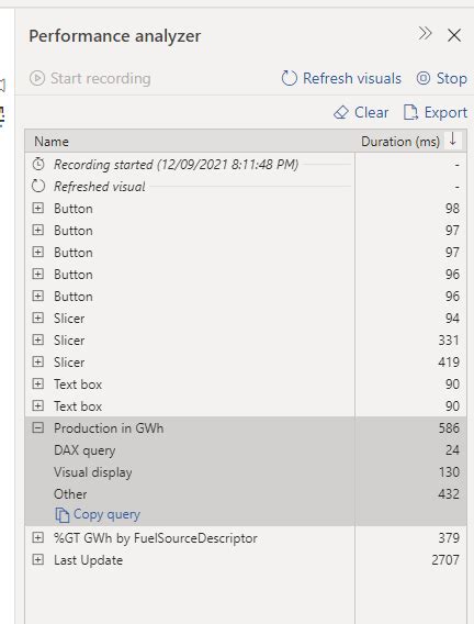 Share Data From A Powerbi Dataset Using Dataflow Small Data And Self Service