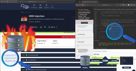 How To Exploit Orm Injection Vulnerabilities With Tryhackme Djalil Ayed Posted On The Topic