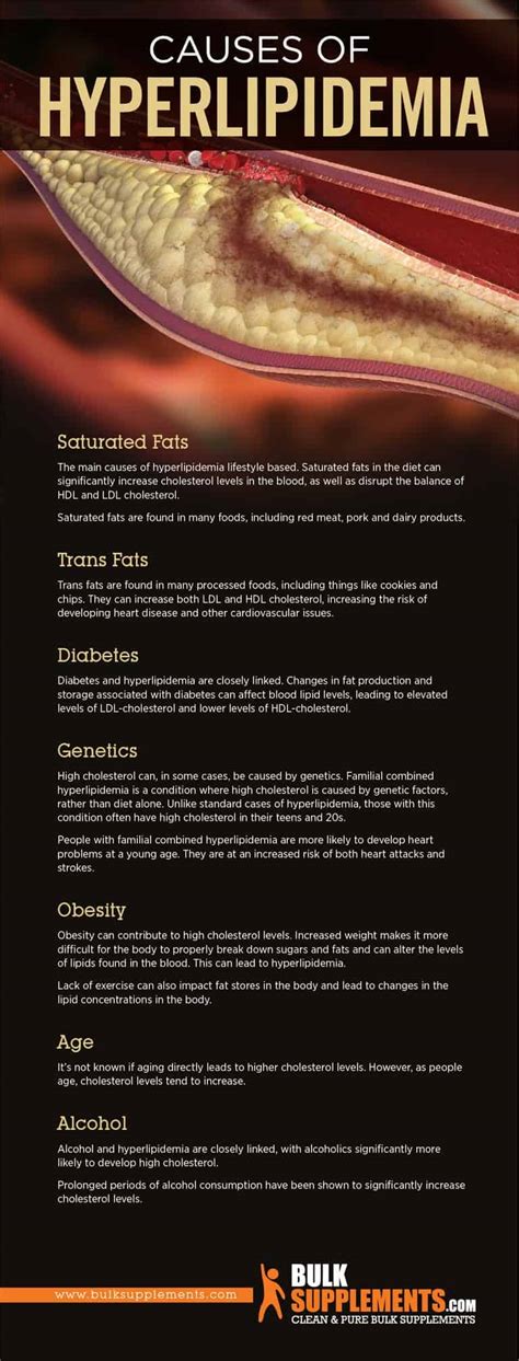 Lipids Hyperlipidemia Definition At April Hyde Blog