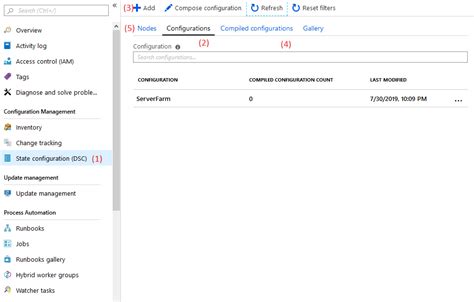 Using Powershell Dsc With Azure Automation Implementing Azure Devops Solutions Book