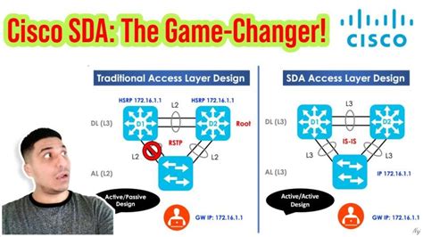 Naj Qazi On Linkedin Cisco Sda Vs Traditional Access Layer The Game