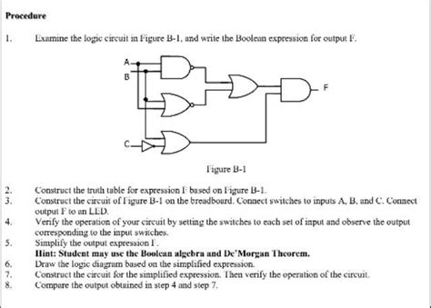 Solved Please Help Me Simplify The Output Expression Of F In