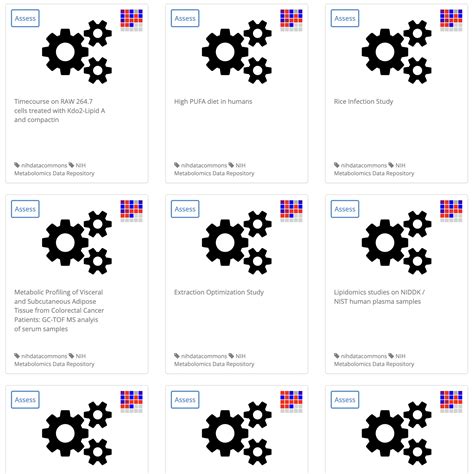 CFDE Information Portal