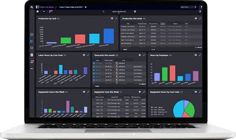 Smart Construction Field Software Reviews Demo And Pricing 2024