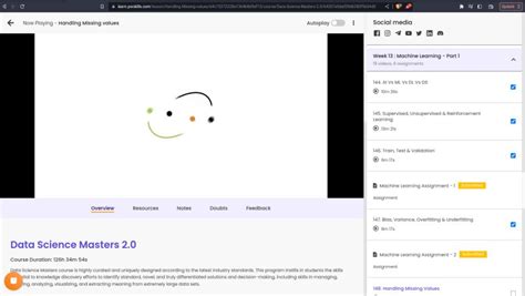 sanskar modi on linkedin 100daysofcodechallenge machinelearning