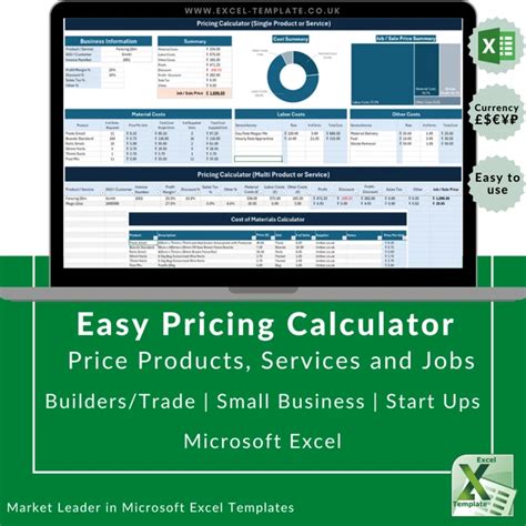 Pricing Calculator Spreadsheet Small Business Template Profit Microsoft Excel £4 50 Picclick Uk