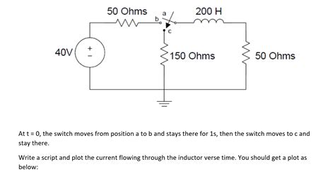 Solved where τ L RProgram your script and paste the scrip Chegg com